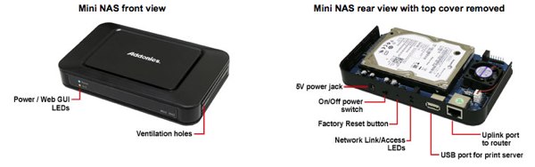 Addonics Mini NAS. Liten lagringsenhet för nätverket. | Feber / PC