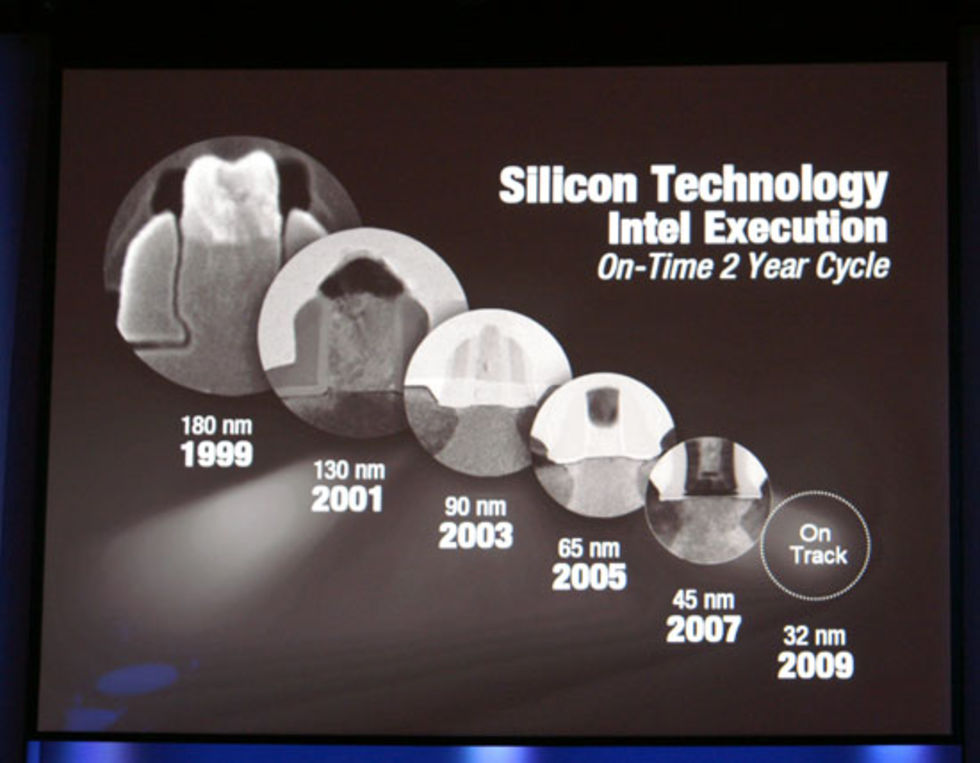 Dålig tillgång på Intels 32 nm processorer. Kan innebära dålig tillgång ... Dålig tillgång på Intels 32 nm processorer. Kan innebära dålig tillgång ...