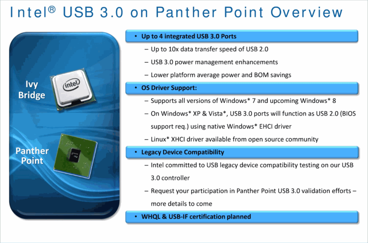 Ivy Bridge får tre chipsets. H77, Z75 och Z77. | Feber / PC