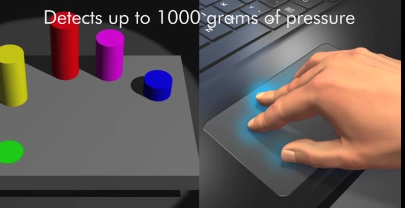 Synaptics avslöjar ForcePad. Ny tryckkänslig touchpad. | Feber / PC
