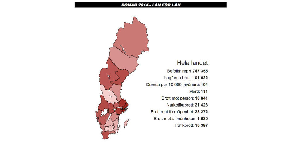 Svensk brottsstatistik från förra året. Över 100.000 lagförda brott ...