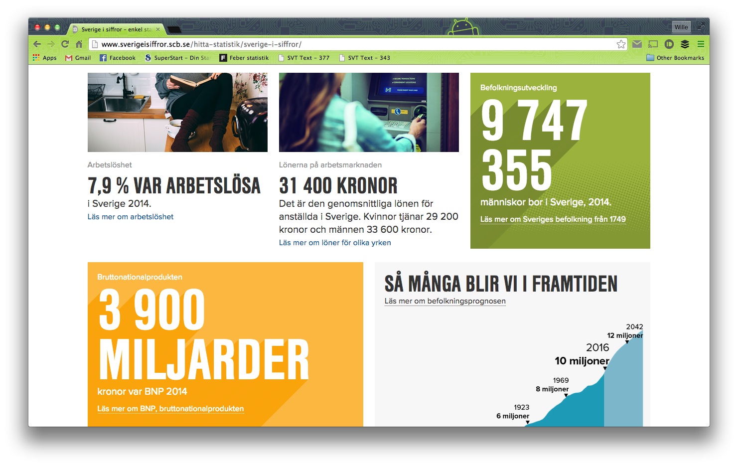 Sverige i siffror. SCB släpper enkel statistiksajt. | Feber / Webb