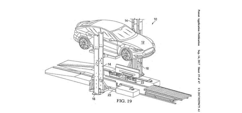 Tesla ansöker om patent på rigg för batteriutbyte i bilar. Kommer vi ...