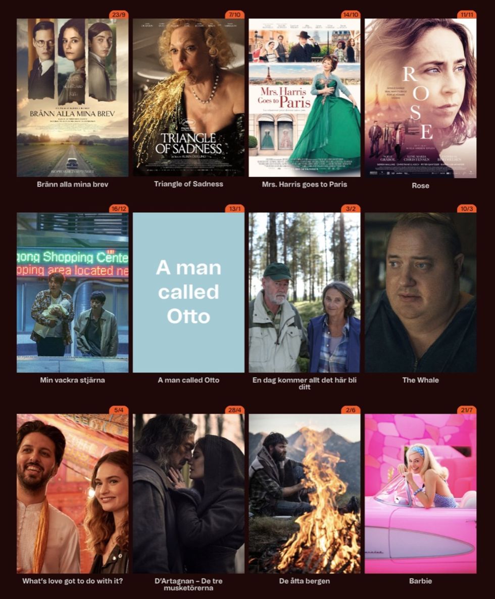 Nu laddas Biopasset med nya filmer. Här är filmerna du kan se för halva ...