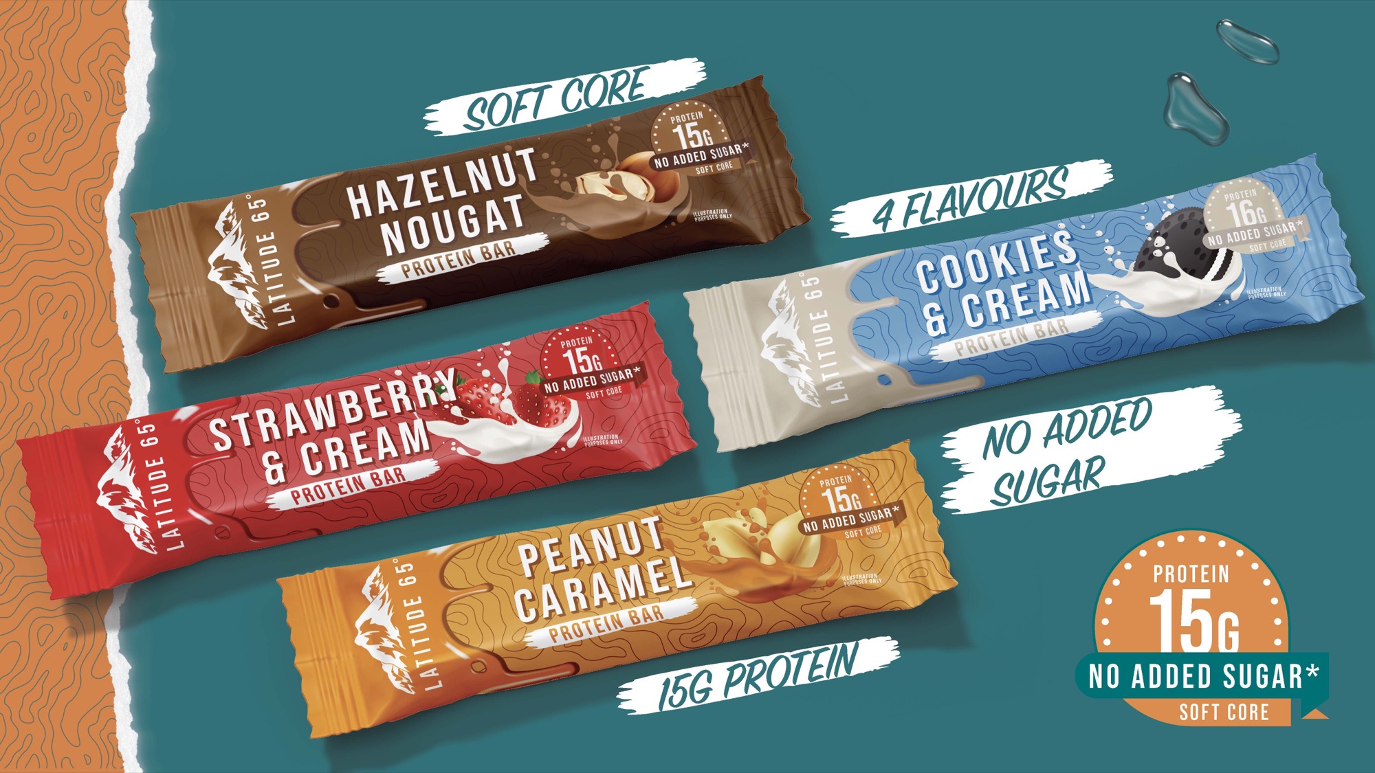 Latitude 65 lanserar proteinbars. Klassiska smaker. | Tjock / Strupen